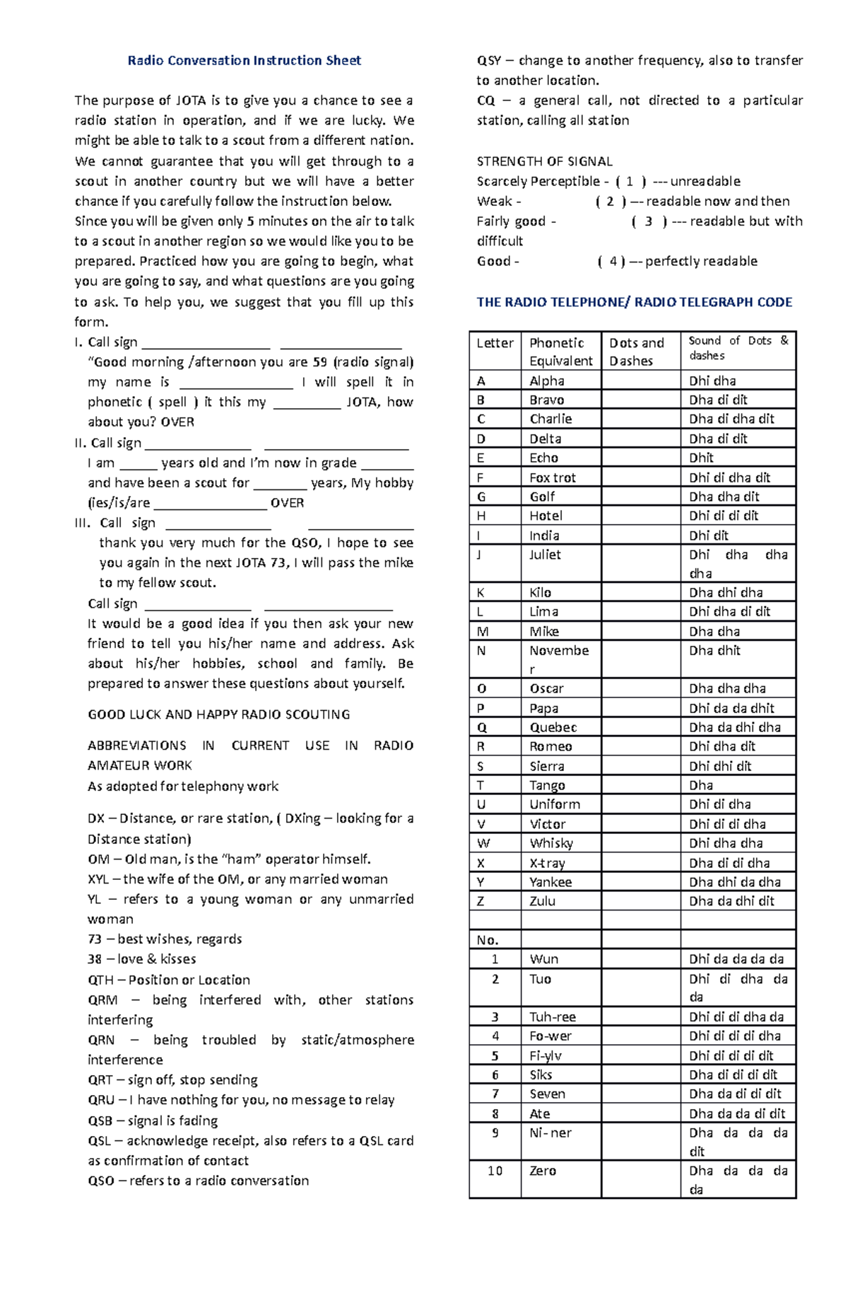 JOTA-procedure - Jota is one of the scouting activity - Radio ...