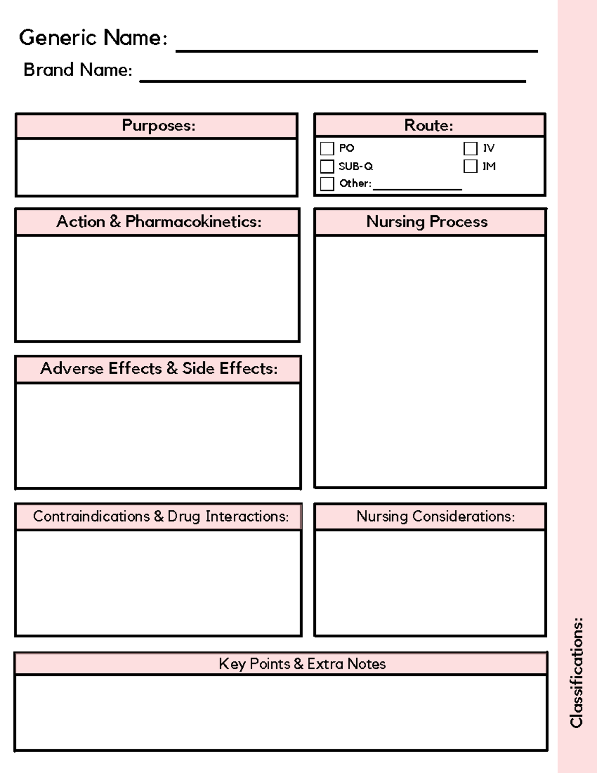 Pharmacology Studying Template - Individual Drugs - Route: Purposes ...