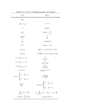 Exponencial Compleja – Euler - Exponencial Compleja Función exponencial ...