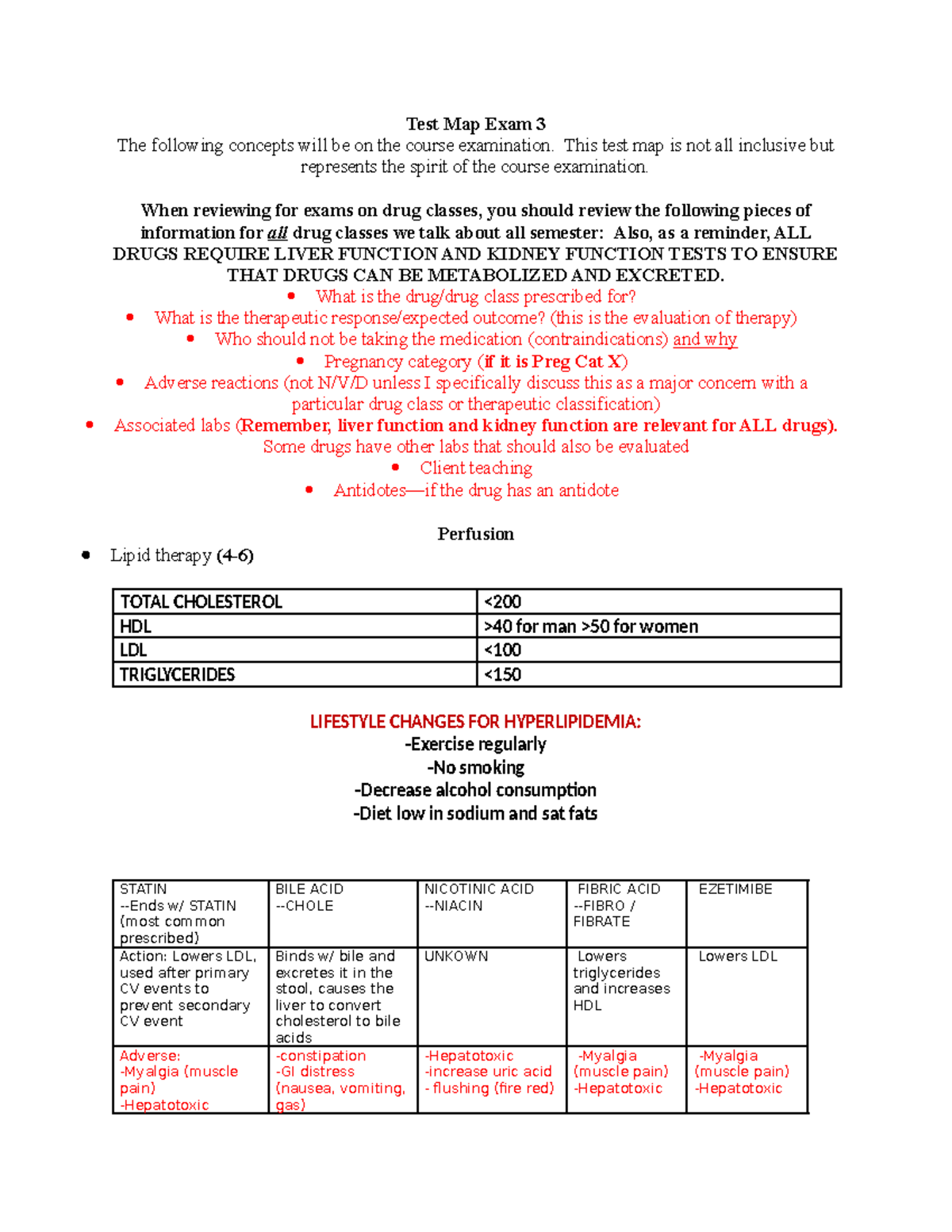 Pharmacology Test map #3 - Test Map Exam 3 The following concepts will ...