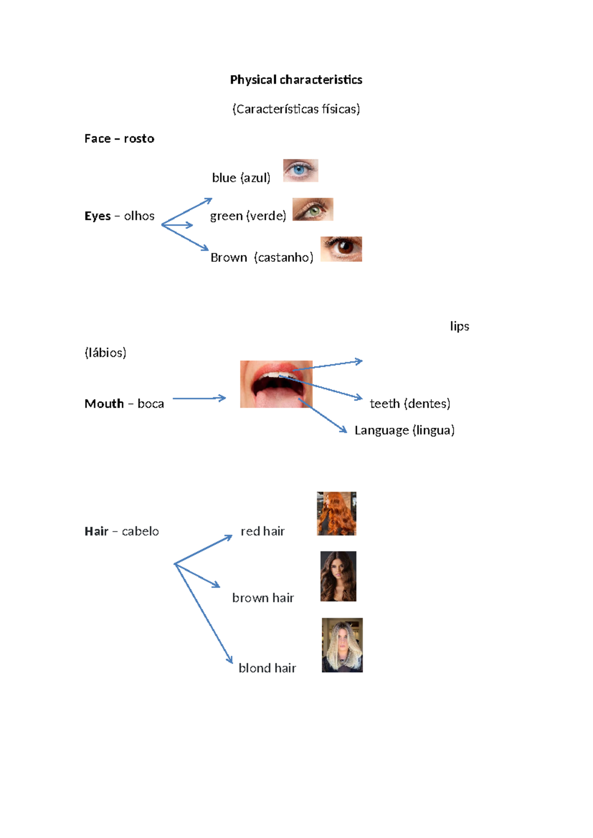 Tatiana 10ºb 1 - Gosto muito de inglês - Inglês - Physical ...
