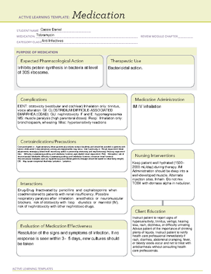 Furosemide - Medication Template - ACTIVE LEARNING TEMPLATES Medication ...
