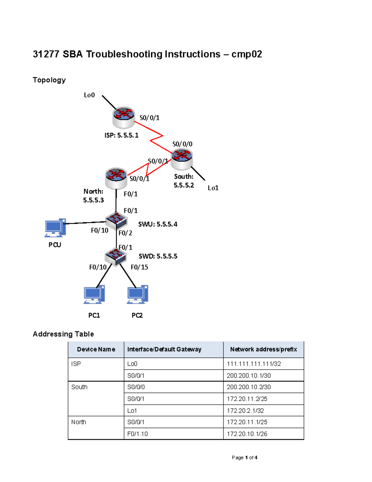 SBA Trouble Shooting - Skills Test - Topology ####### S0/0/ Lo ...