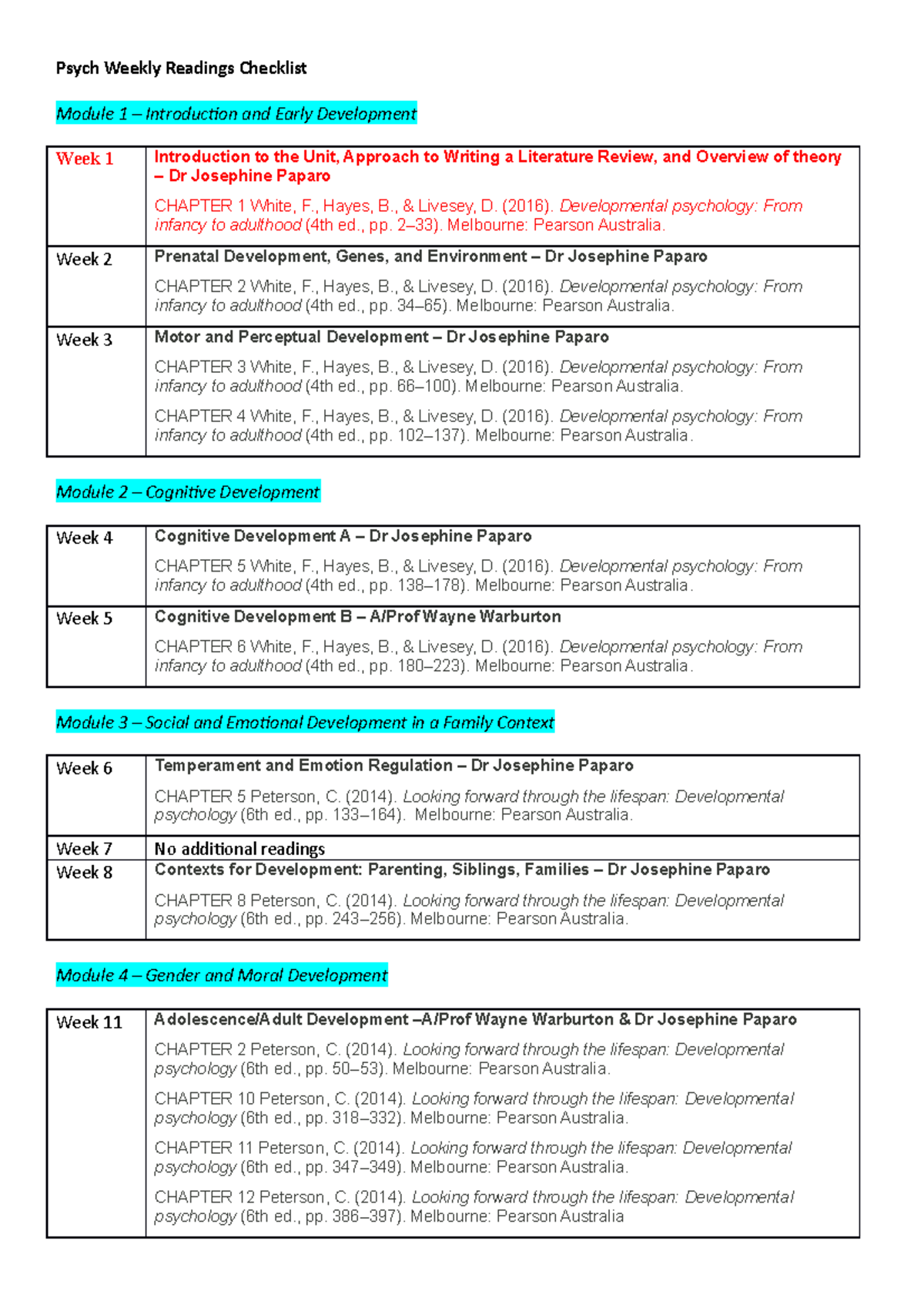 Psych Weekly Readings Checklist - Psych Weekly Readings Checklist ...