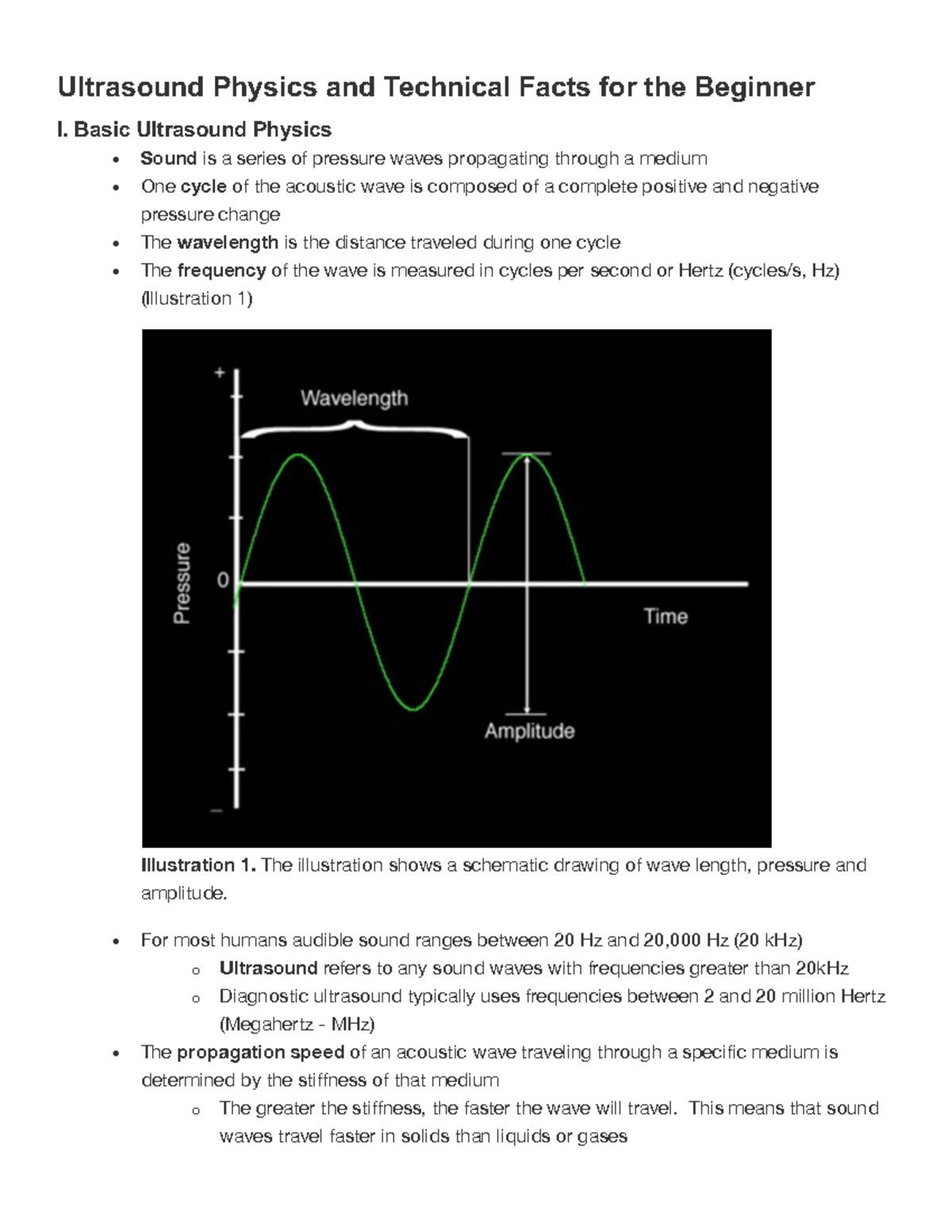 US Basics - Ultrasound Physics and Technical Facts for the Beginner I ...