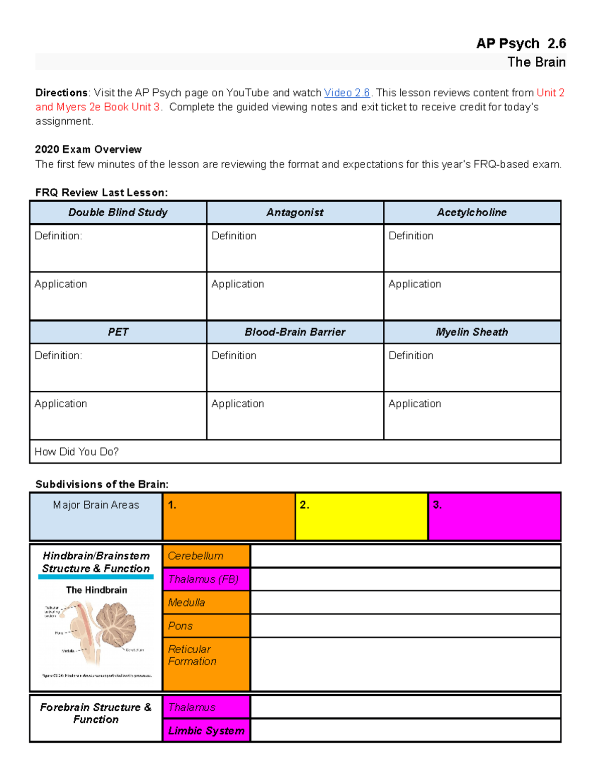 The Brain Notes - AP Psych 2. The Brain Directions: Visit the AP Psych ...