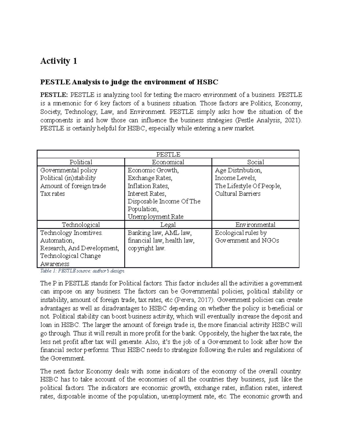 Activity 1 - I have given my best to make this assignment worthwhile to ...