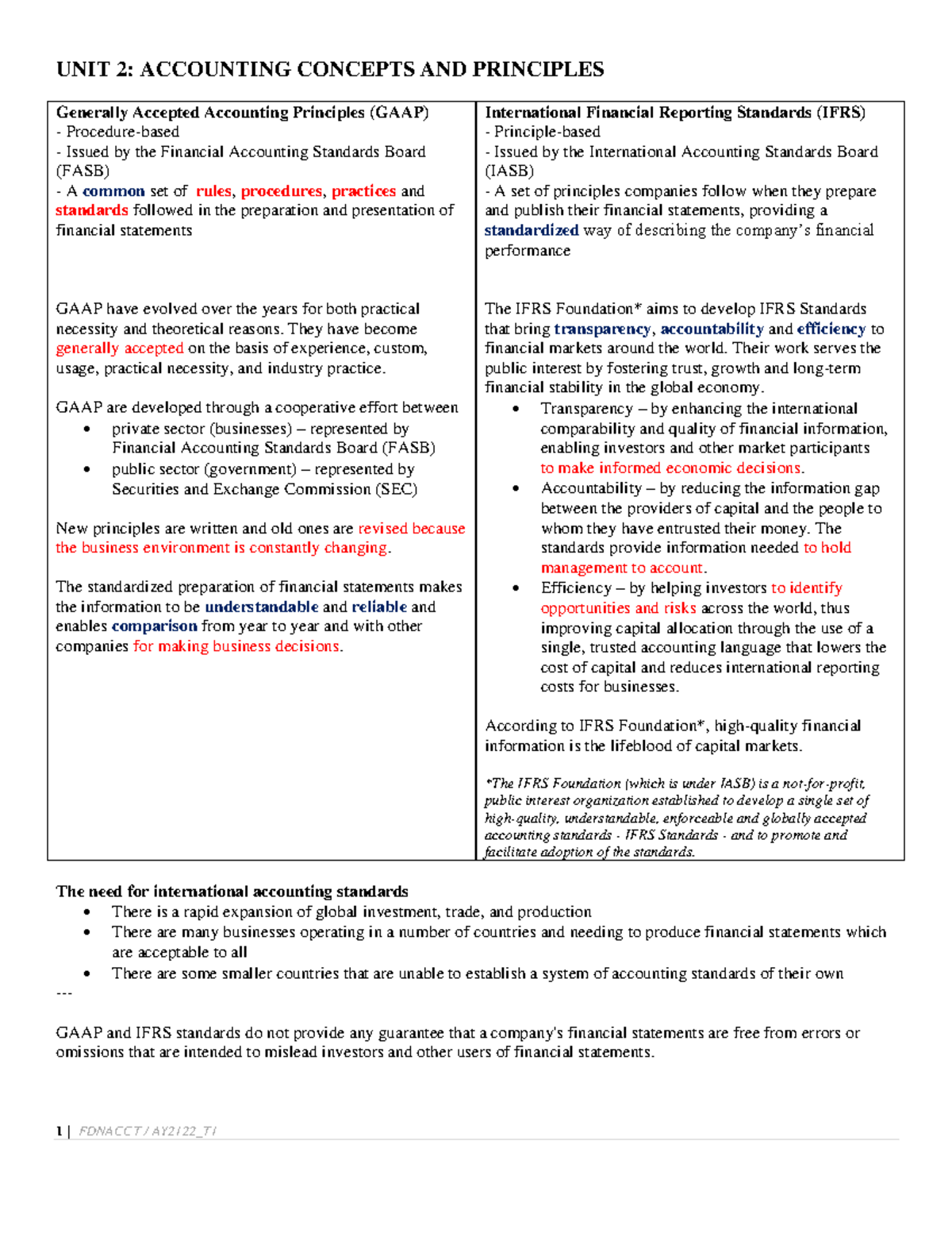 F Dnacct Unit 2 Accounting Concepts and Principles Study Guide - UNIT 2 ...