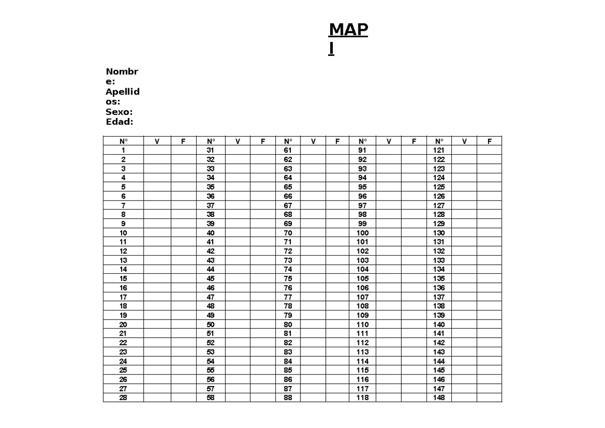 MAPI hoja de respuesta - Resumen Pruebas Psicológicas De Personalidad ...