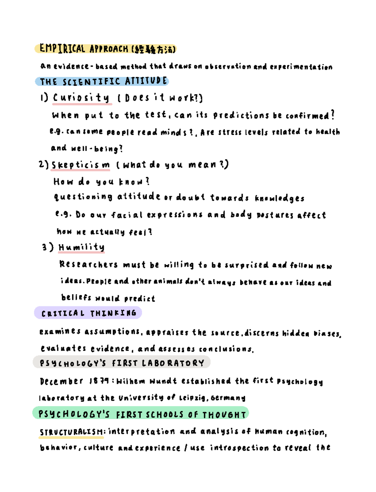 Module 1 The history and scope of psychology - EMPIRICAL APPROACHIKE ...