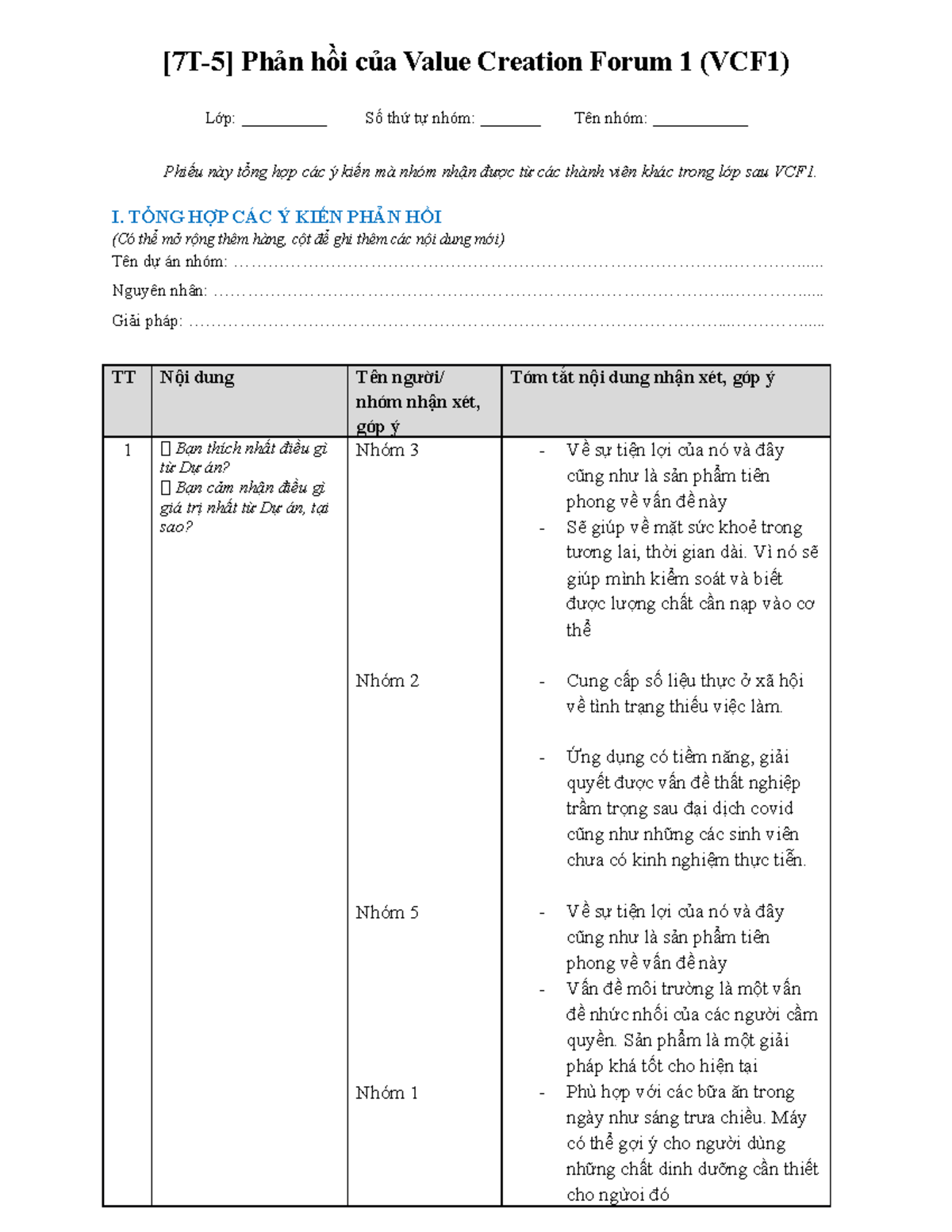 7T5 - đừng đọc - [7T-5] Phản hồi của Value Creation Forum 1 (VCF1) Lớp ...