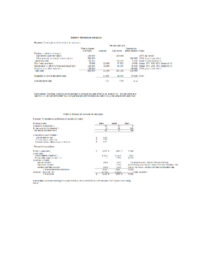 CO2-2301E-IP04 - core 2 ip4 - Chartered Professional Accountants of ...