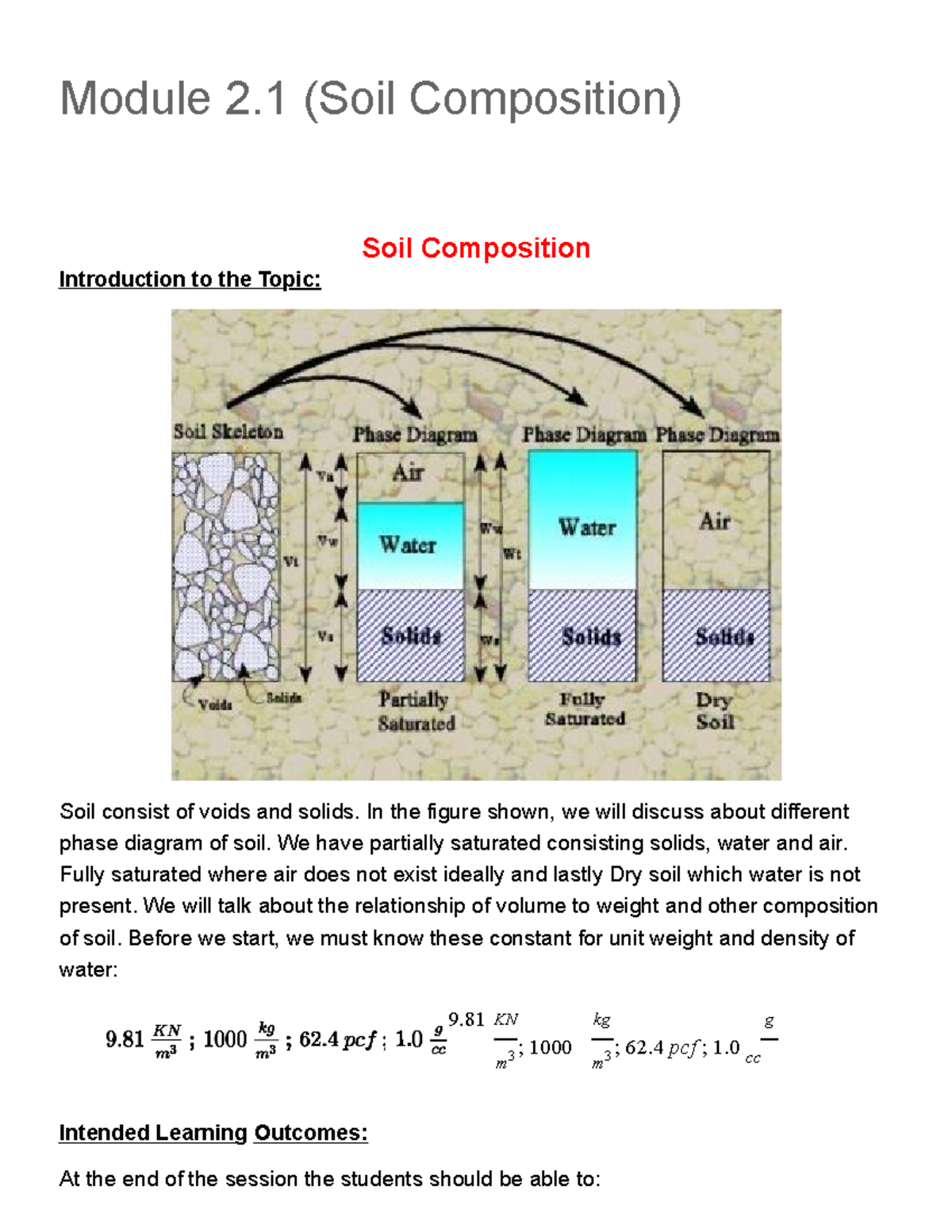 Module 2.1 (Soil Composition) Geotechnical Engineering - Module 2 (Soil ...