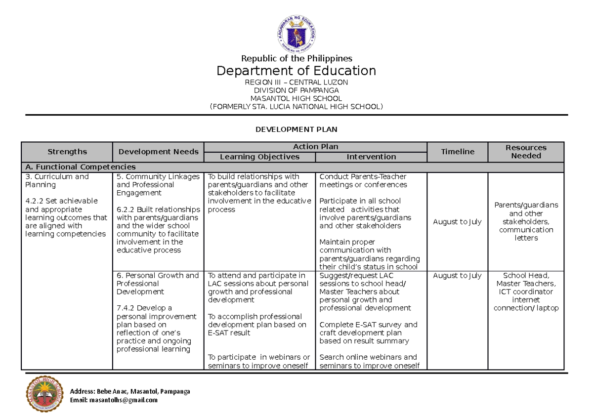 ISIP Rhoda G DP 2023 2024 - Republic of the Philippines Department of ...
