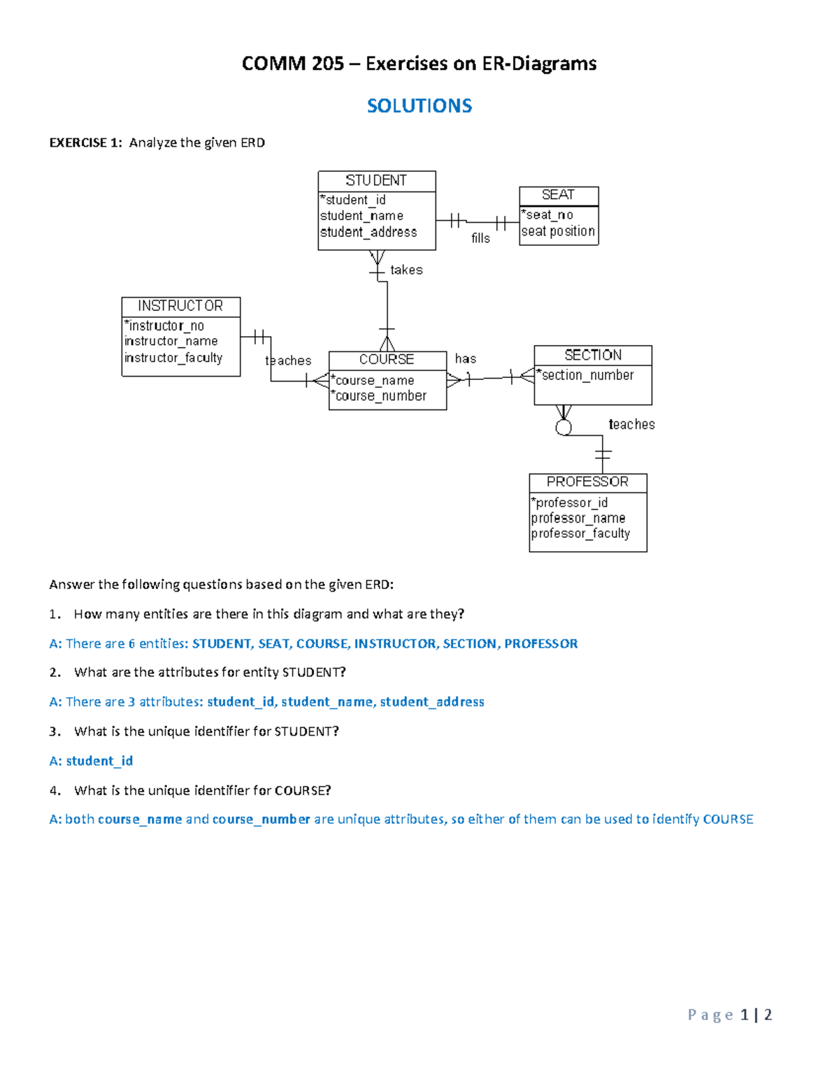 C205 ERD Exercises Solutions P A G E 1 2 COMM 205 Exercises On ER