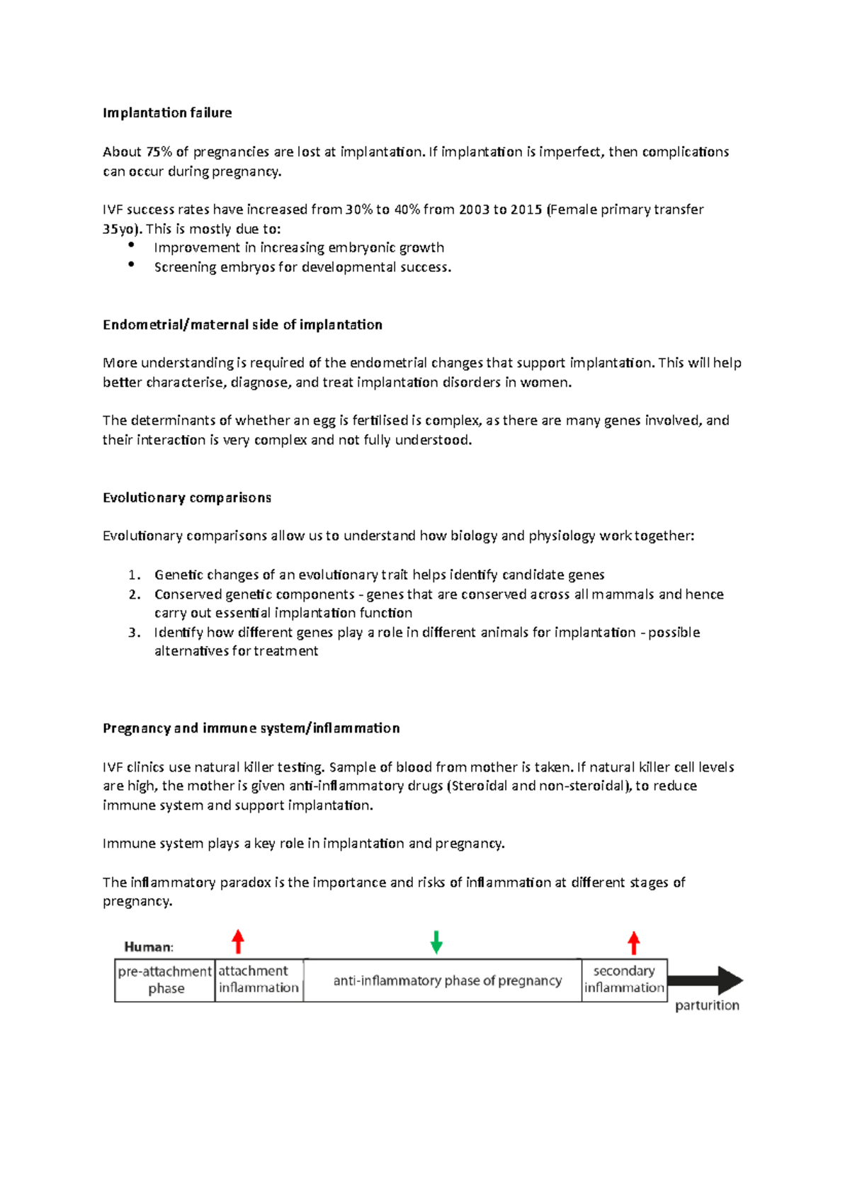 Reproduction - Case Study notes for Final exam - Implantation failure ...