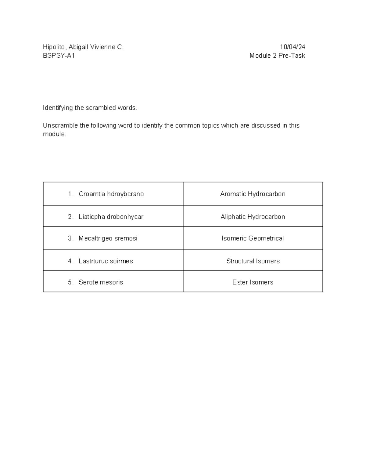 Module 2 (PRE-TASK) - for practice only - Understanding the Data Around ...