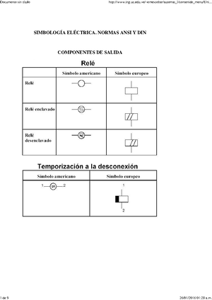 213414564 Simbologia DIN ISO pdf - SEGUN LA NORMA DIN 40700- RELES CONECTORES LISTA DE SIMBOLOS ...