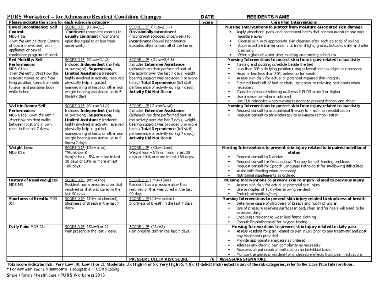 (PURS)Pressure Ulcer Risk Doc - Share / forms / health care / PURS ...