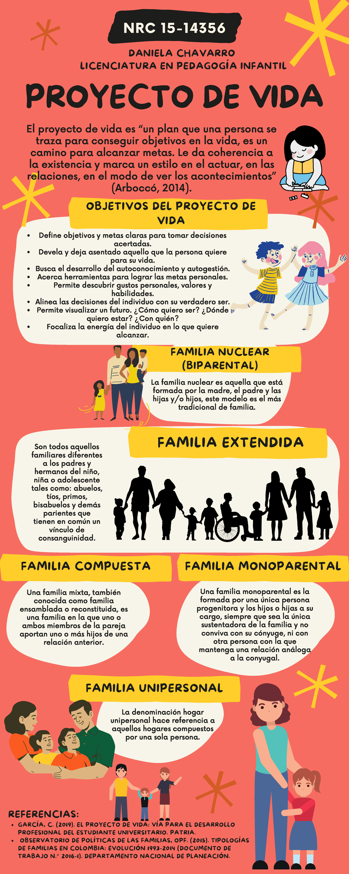 Proyecto DE VIDA 1 unidad uno - Una familia mixta, también conocida ...