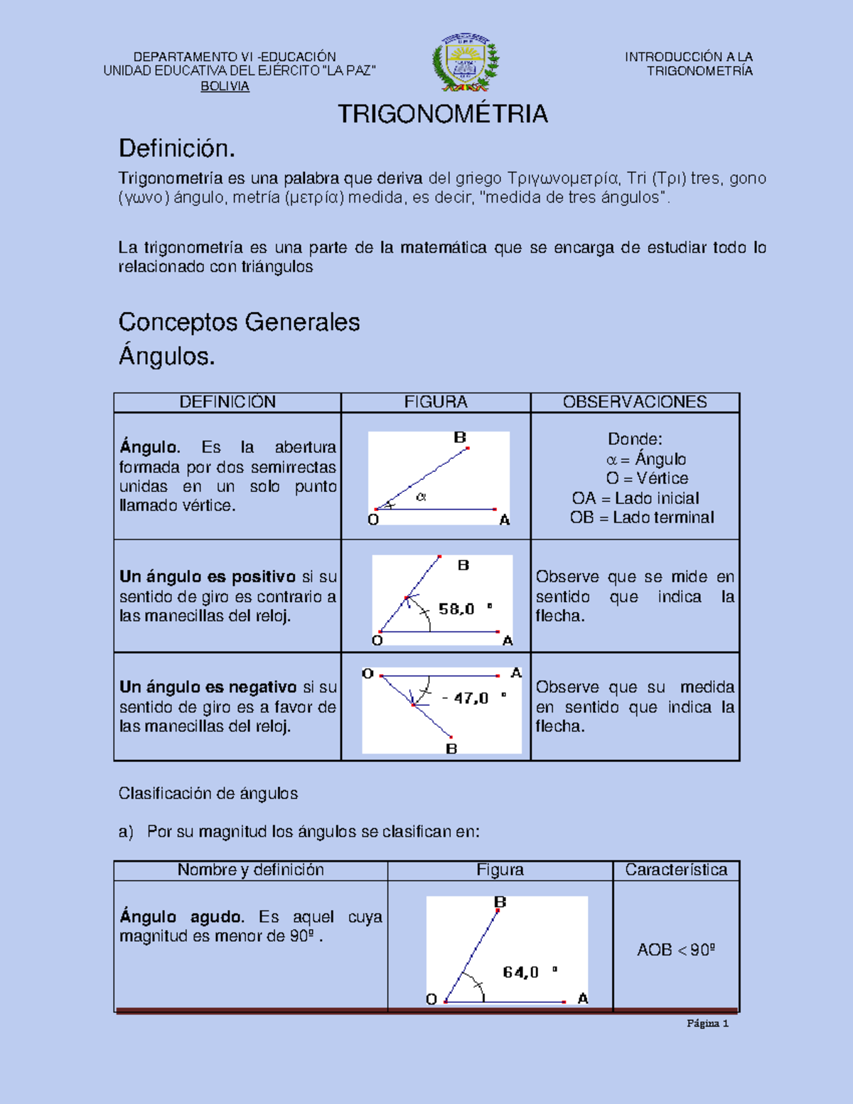 Algunos conceptos basicos de Trigonometr - UNIDAD EDUCATIVA DEL EJÉRCITO “LA PAZ” TRIGONOMETRÍA ...