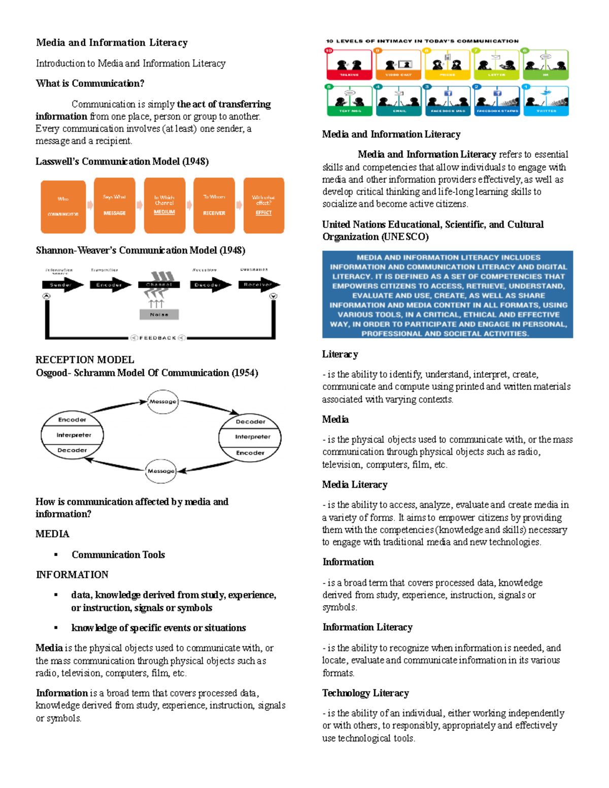 MIL Periodic Study - Media and Information Literacy Introduction to ...