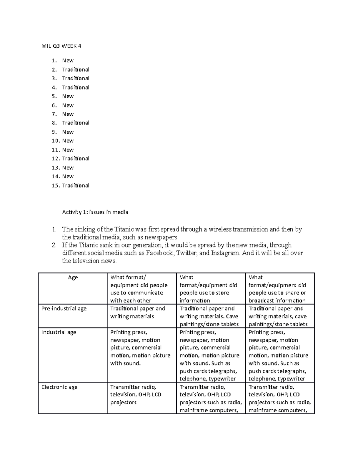 MIL Q3 WEEK 4 - math - MIL Q3 WEEK 4 New Traditional Traditional ...