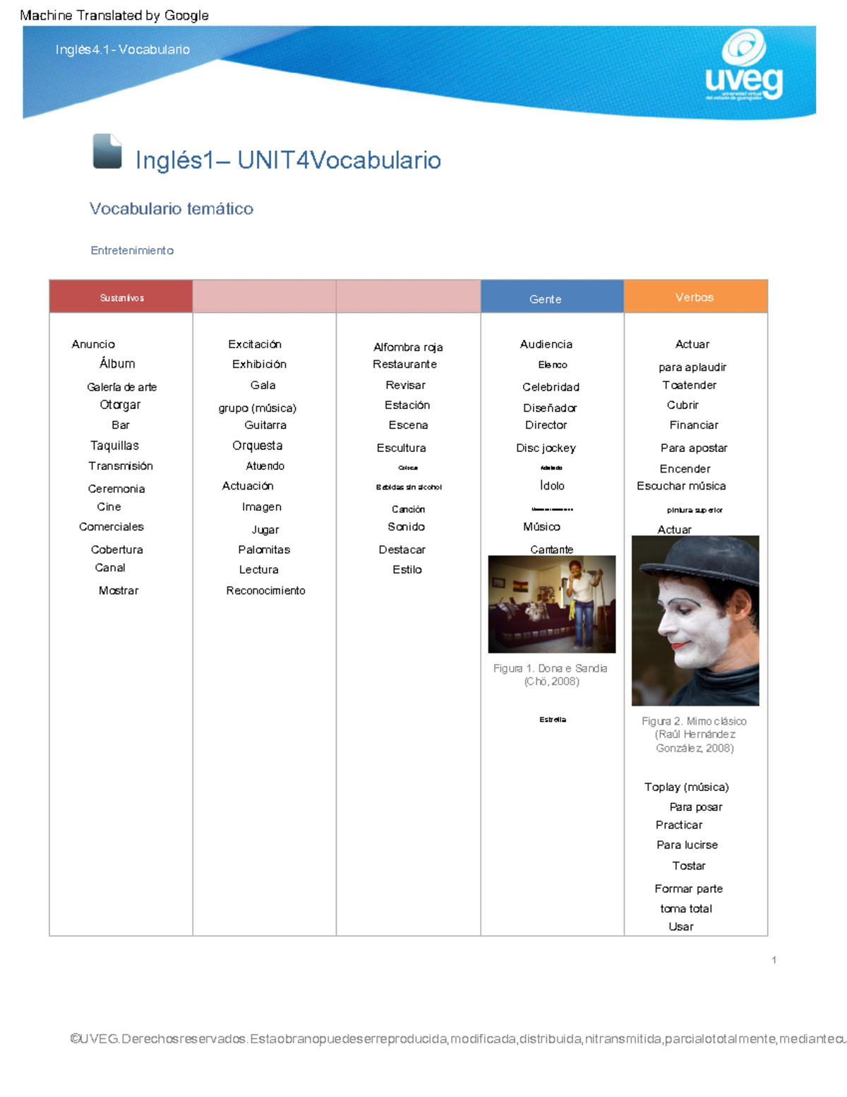 Vocabulary Unit 4 - PDF - Vocabulario temático 1 Inglés1 ...