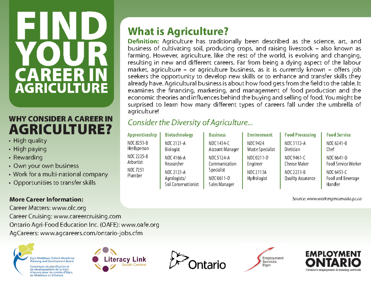 Agricultue Careers Poster - FIND YOUR CAREER IN AGRICULTURE What is ...
