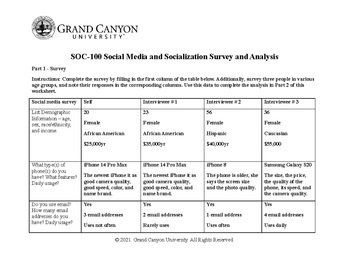 SOC-100-Social Media Socialization Surveyand Analysis - SOC-100 Social ...
