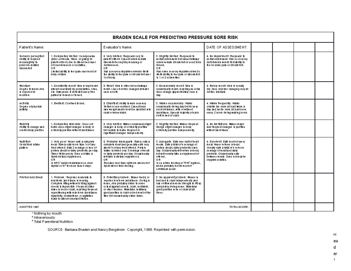 Braden scale - tools for success - BRADEN SCALE FOR PREDICTING PRESSURE ...