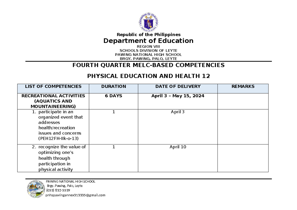 4TH- Quarter-melc-based-competencies HOPE4 - Page 22 of 24 Republic of ...