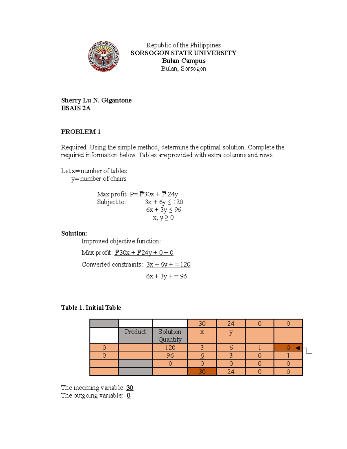 Poverty and Income distribution in the Philippines - Bachelor of ...