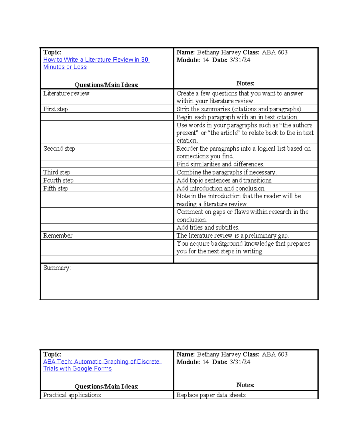 603 - Module 14 Notes - N/A - Topic: How to Write a Literature Review ...