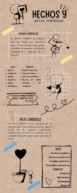 Linea de Tiempo Imperio Romano Andrea Karina Garcia Salas Laroj - Datos ...