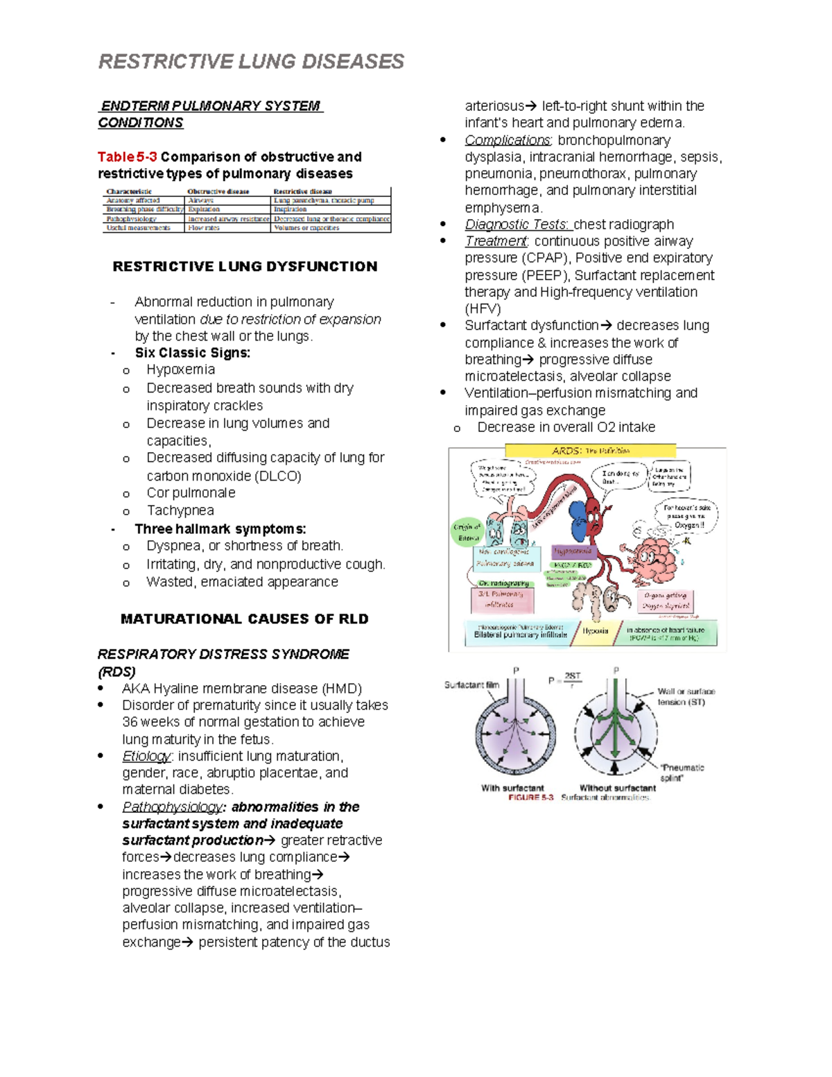 Restrictive LUNG Diseases - ENDTERM PULMONARY SYSTEM CONDITIONS Table 5 ...