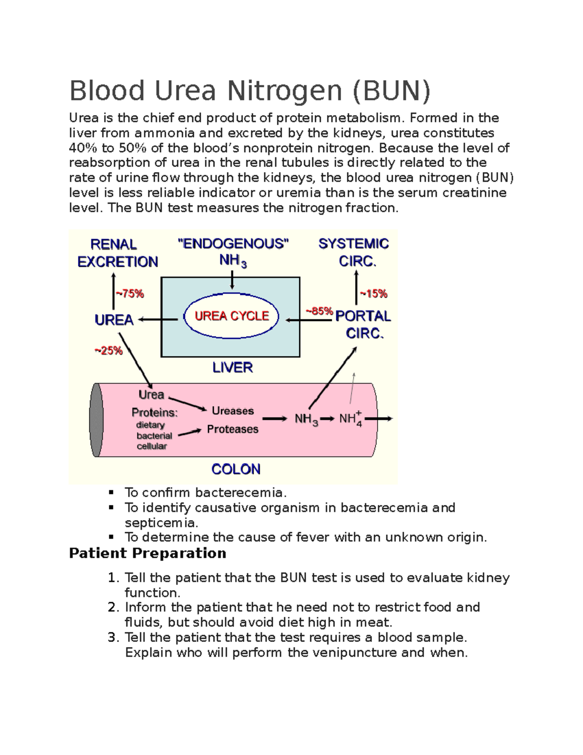 Blood Urea Nitrogen - carmines - Blood Urea Nitrogen (BUN) Urea is the ...