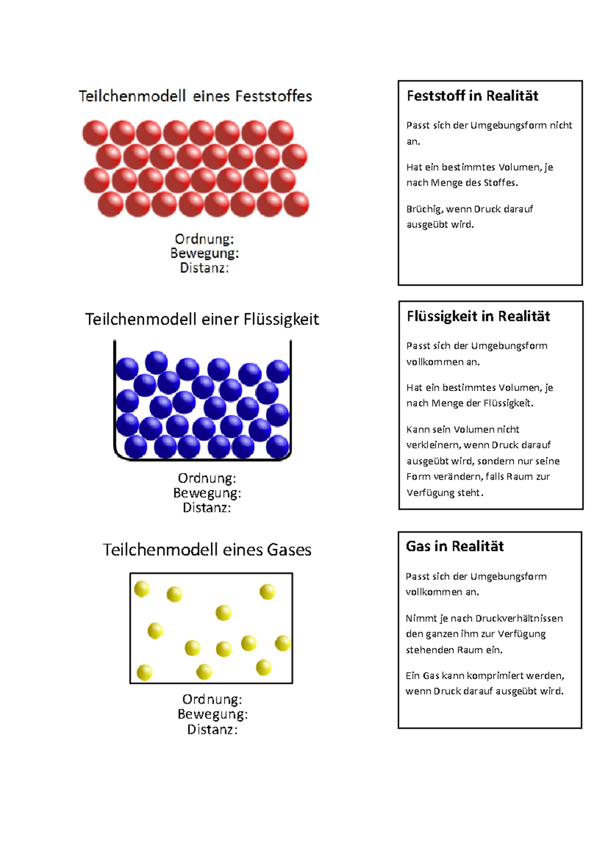 Lektion 10 Übungsaufgaben Teilchenmodell - Teilchenmodell einer ...