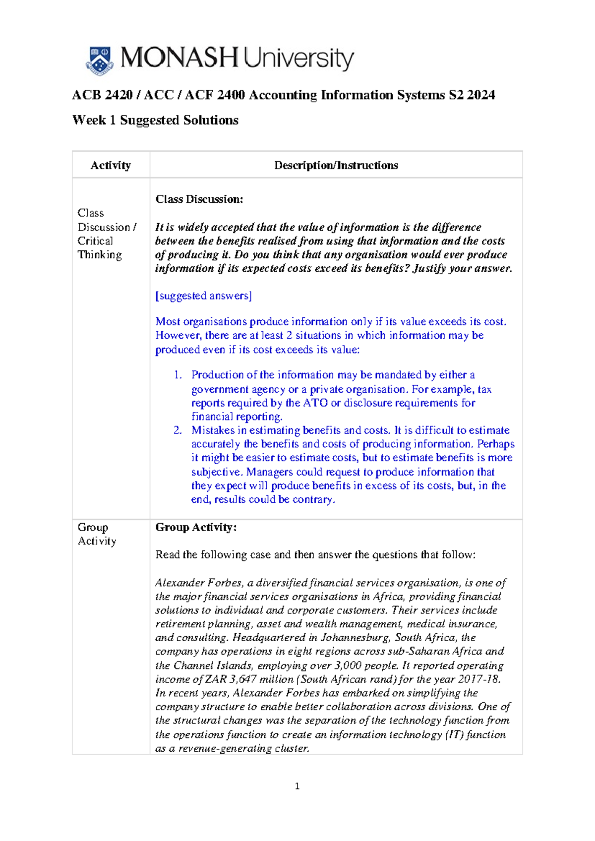 Tutorial 1 Solutions s2 2024 - 1 ACB 2420 / ACC / ACF 2400 Accounting ...