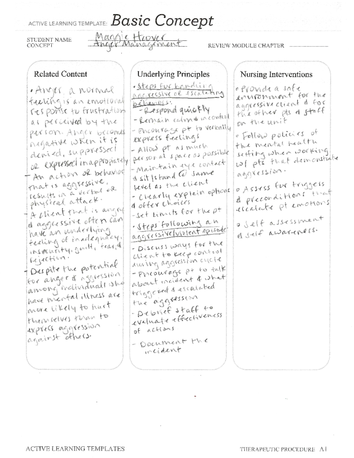 ATI Focused Review - Basic Concept Anger Management - N3415 - Studocu