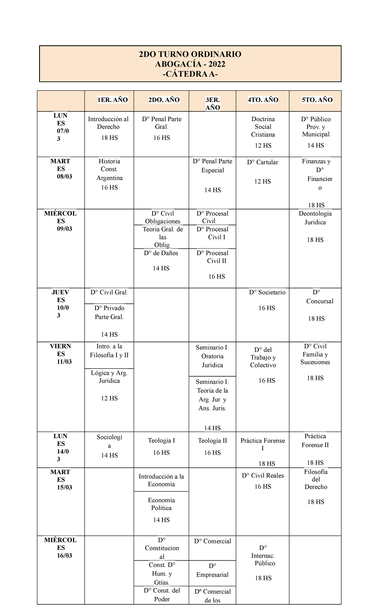 2DO Turno Ordinario 2022 - 2DO TURNO ORDINARIO ABOGACÍA - 2022 -CÁTEDRA ...
