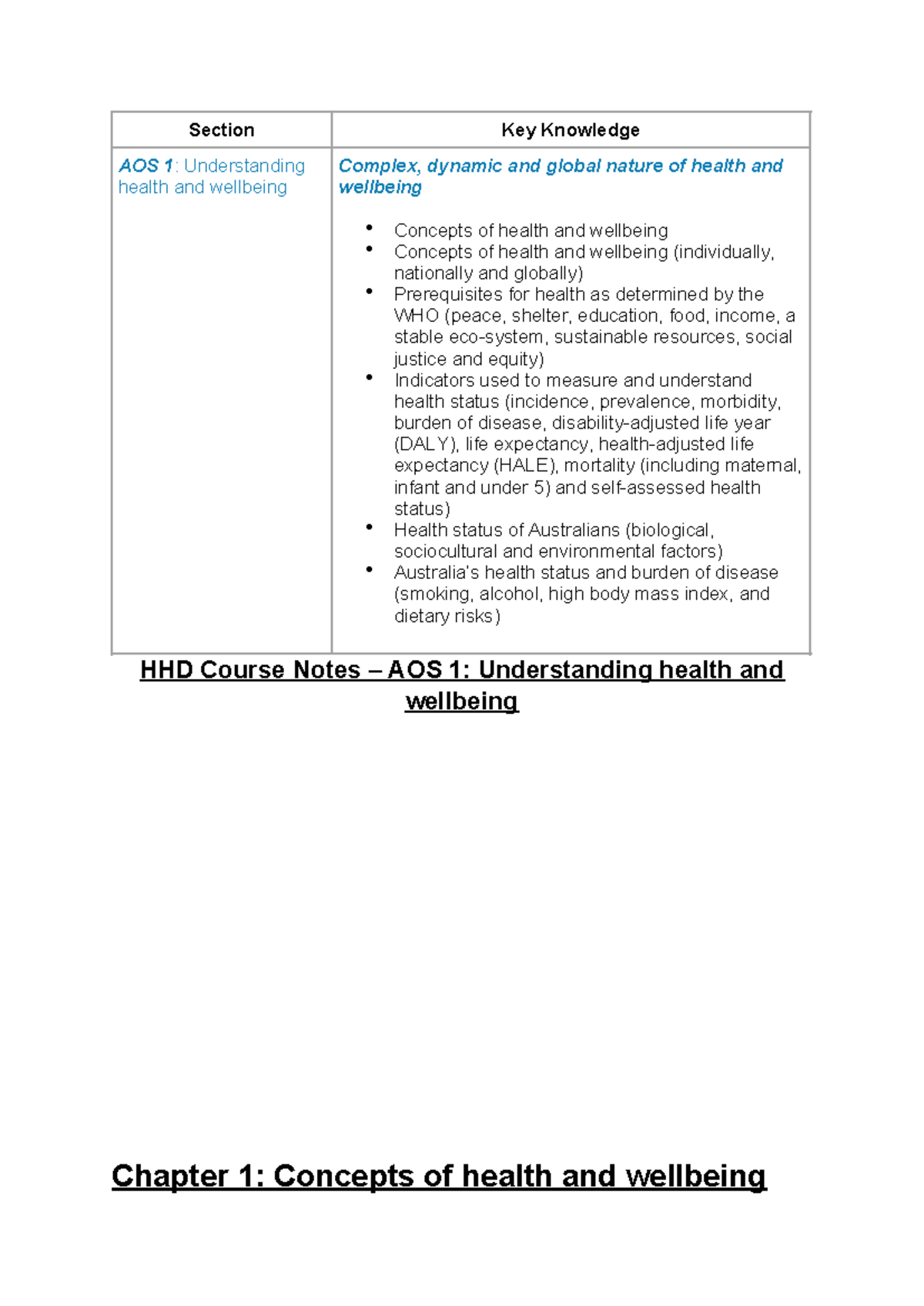 AOS 1 Understanding health and wellbeing - Section Key Knowledge AOS 1 ...
