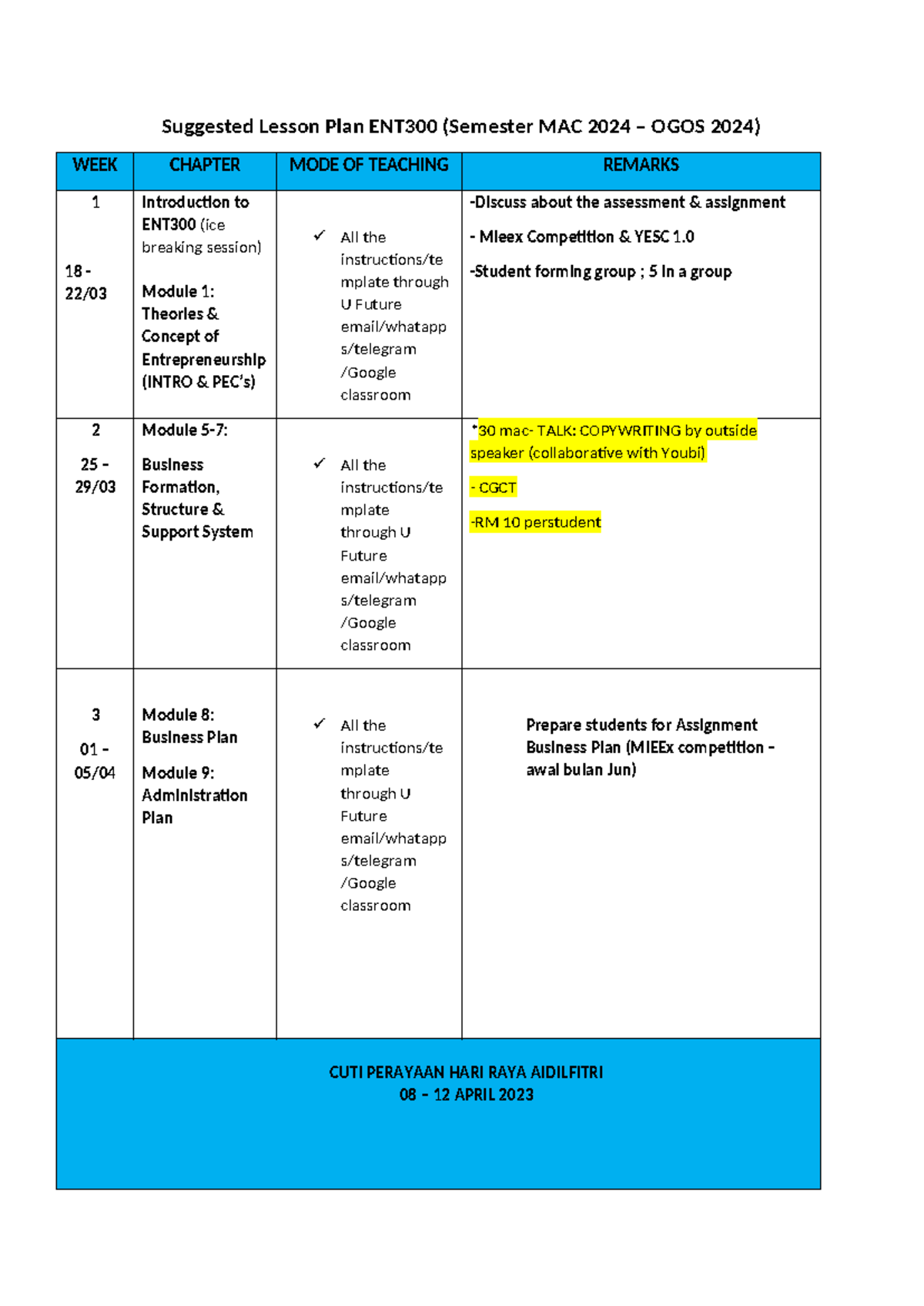 ENT300-lesson plan MAC - OGOS 2024 latest - Suggested Lesson Plan ...