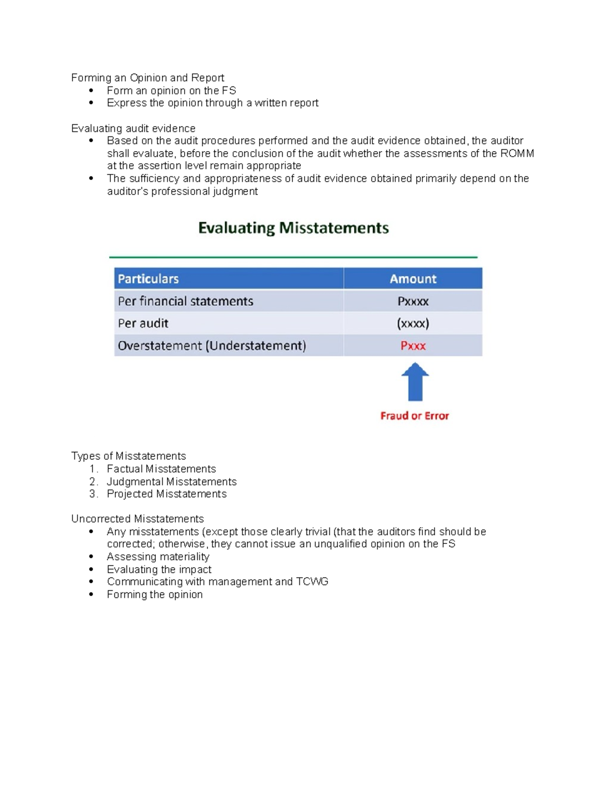 Forming an Opinion and Report - Factual Misstatements 2. Judgmental ...