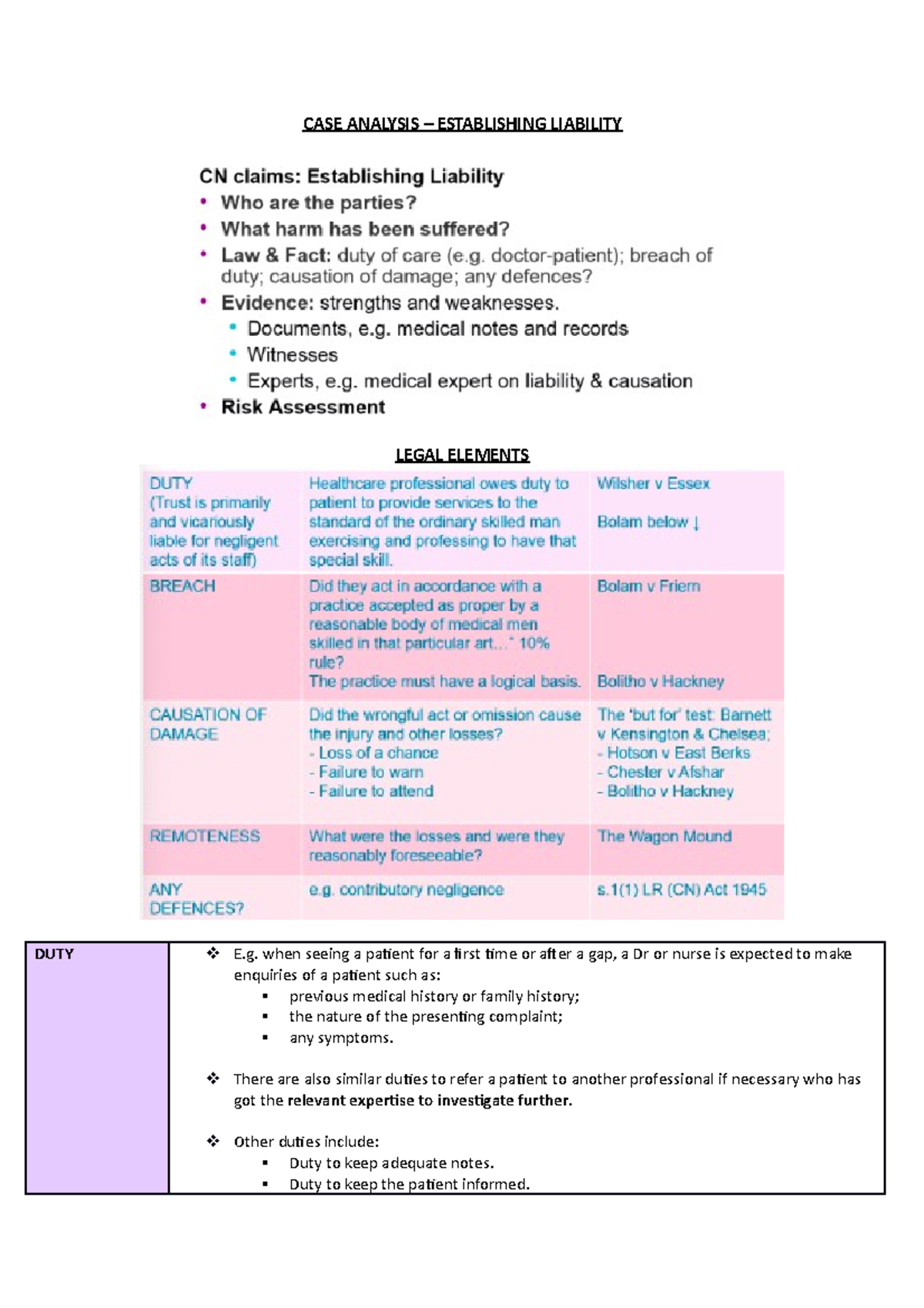 Clinical Negligence Lecture Notes - CASE ANALYSIS – ESTABLISHING ...