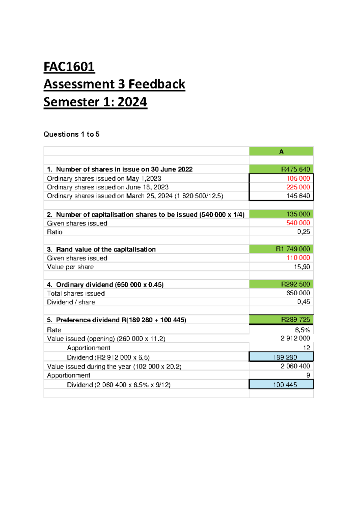 FAC1601 Assessment 3 Solutions - Assessment 3 Feedback FAC Semester 1: Questions 1 to Number of ...