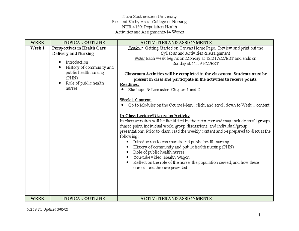 Population A&A - A&A - Ron and Kathy Assaf College of Nursing NUR 4150 ...