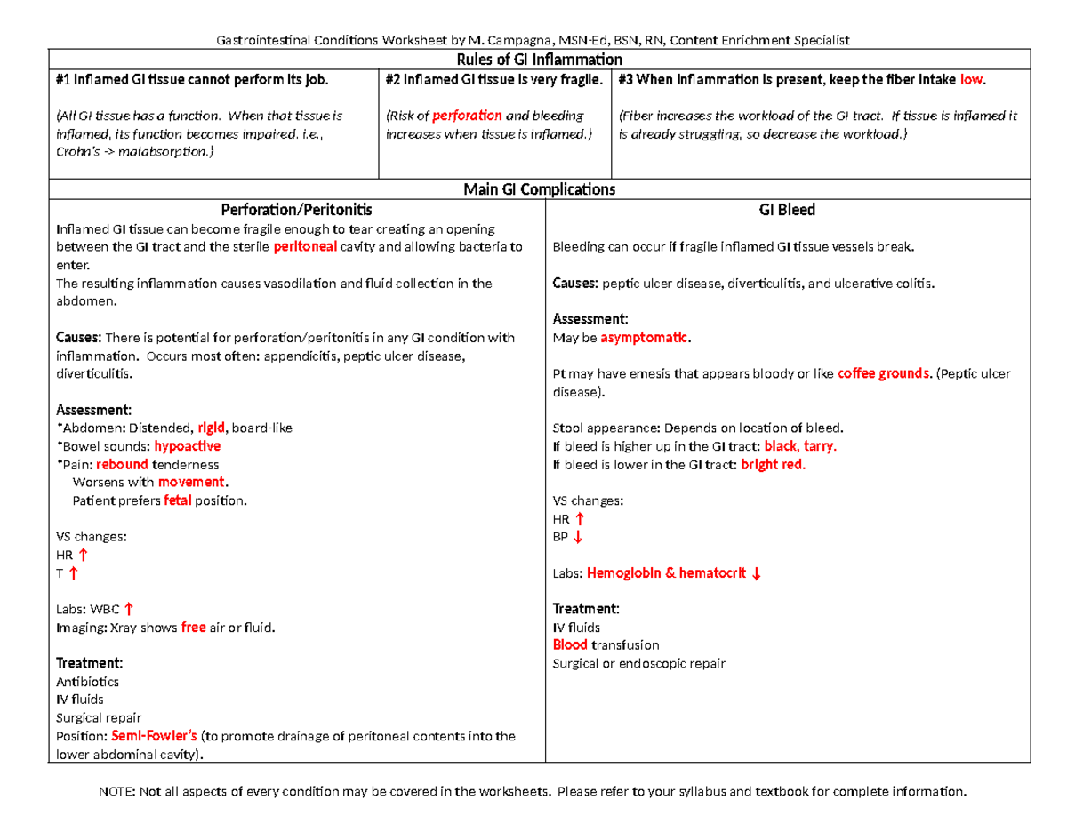Gastrointestinal Worksheer 242 KEY 2 - Rules of GI Inflammation #1 ...