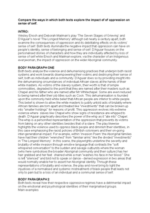 The crucible theme of reputation essay - The Crucible – Reputation as ...