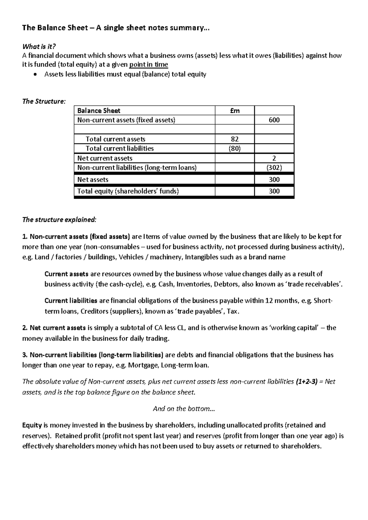 Balance Sheet in a Nutshell - The Balance Sheet – A single sheet notes ...